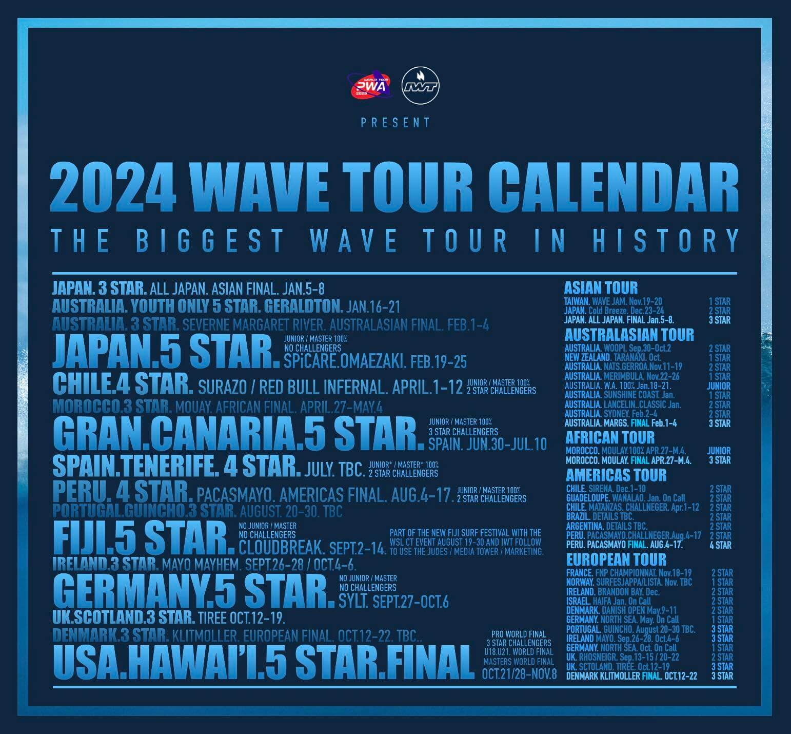 Home - International Windsurfing Tour-Inspiring the Future of Our Sport