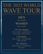 Wave Tour - International Windsurfing Tour-Inspiring the Future of Our ...